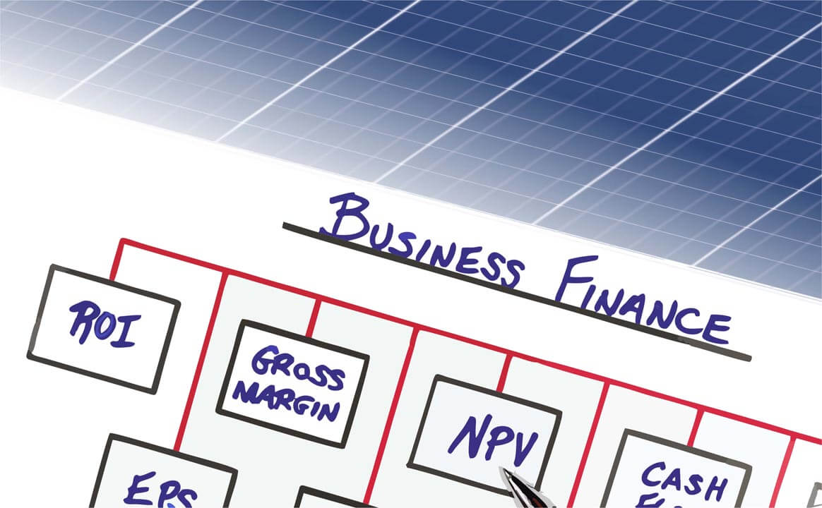 Calculating your Solar Power System’s ROI – SolarMaxx