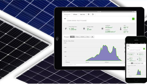Importance of Remote Solar Monitoring | SolarMaxx